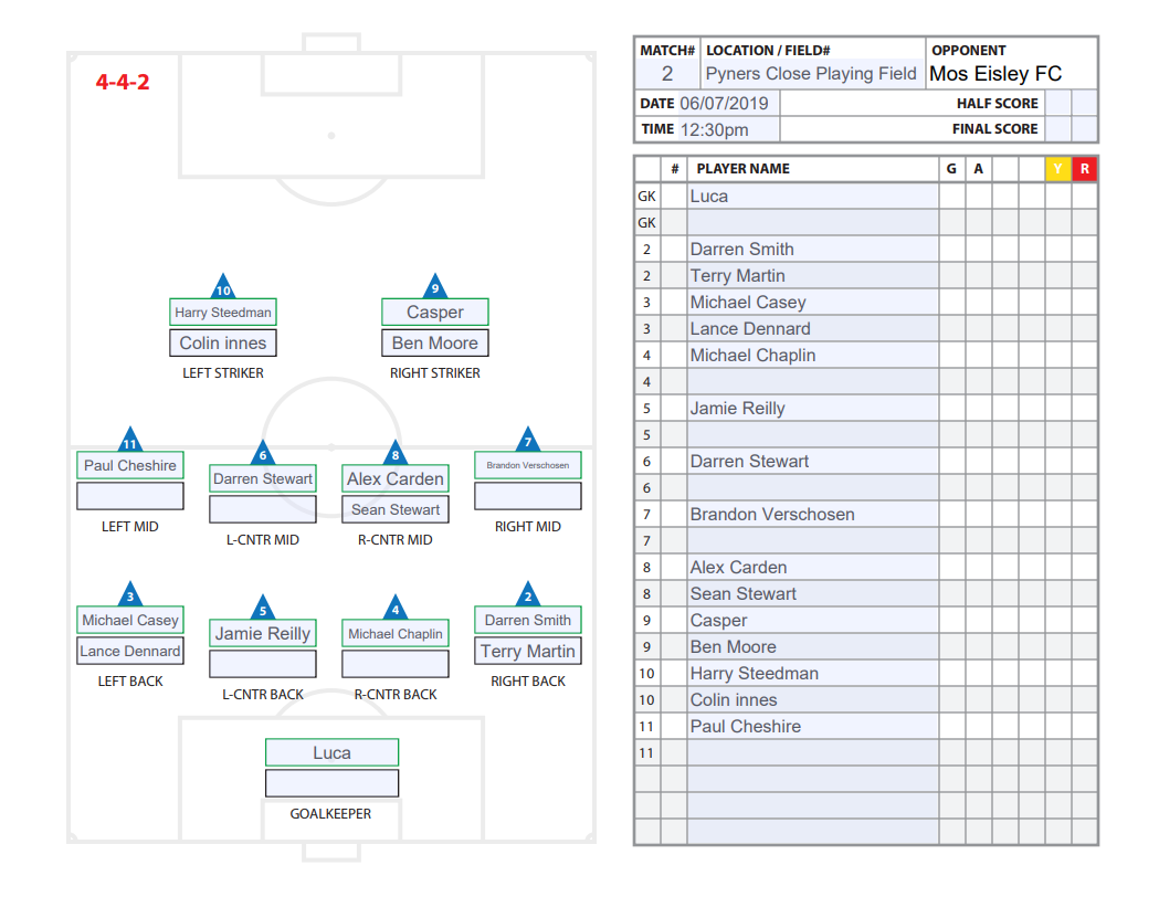 VIDEO - The DK Cup 2019 Team Announcement & Player Walk-Outs - The ...